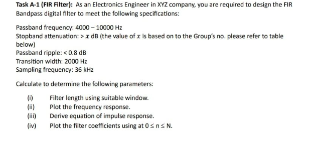helpTask A-1 (FIR Filter): As an Electronics Engineer | Chegg.com
