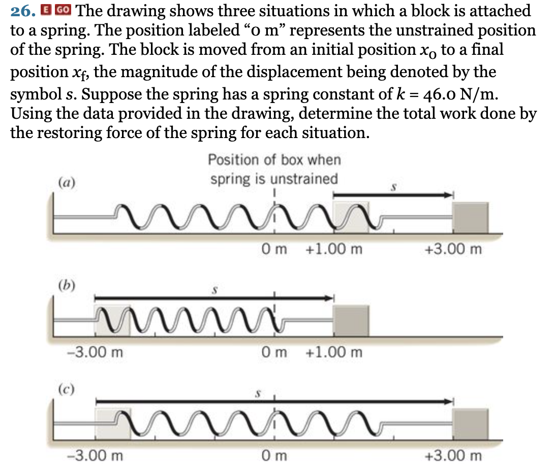 Solved 26. Go The drawing shows three situations in which a | Chegg.com