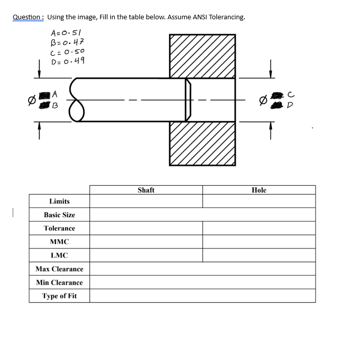 Solved Question: Using the image, Fill in the table below. | Chegg.com