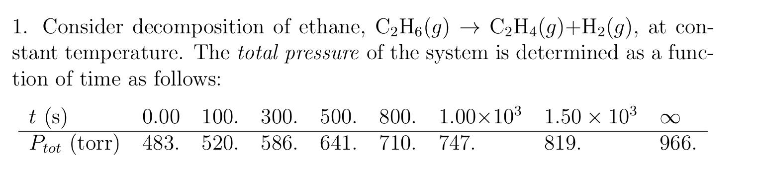 Solved 1. Consider decomposition of ethane, C2H6(g) + | Chegg.com