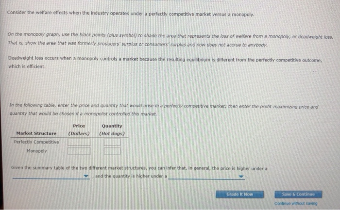 Solved lomework: Monopoly (Ch 10) 5. Monopoly outcome versus | Chegg.com Solved lomework: Monopoly (Ch 10) 5. Monopoly outcome versus | Chegg.com