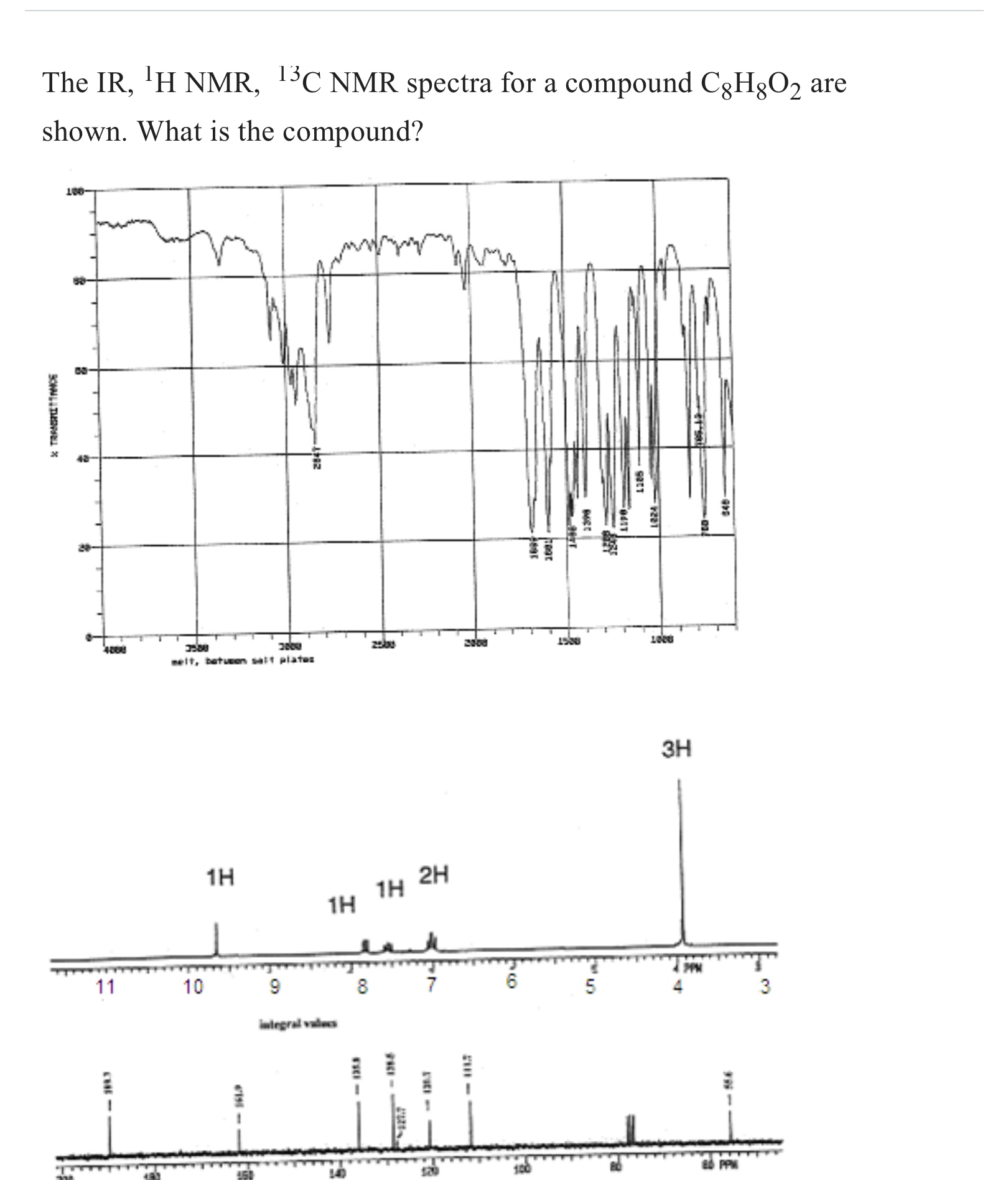 Solved The IR, ?1H ﻿NMR, ?13C ﻿NMR spectra for a compound | Chegg.com