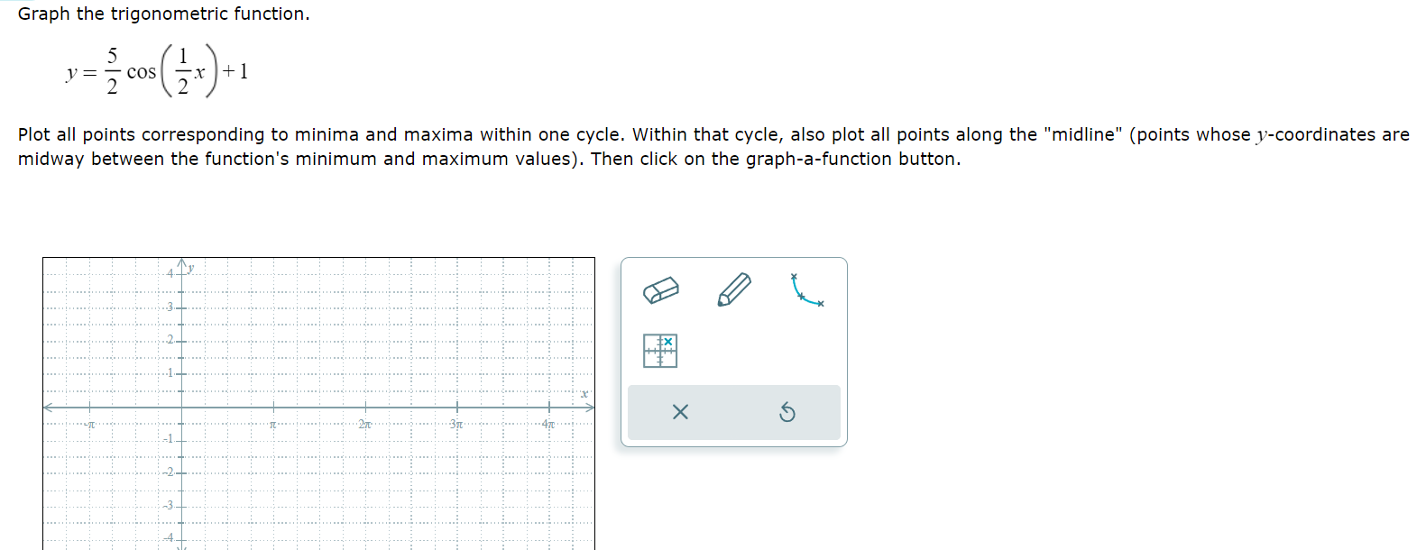 Solved Graph the trigonometric function.y=52cos(12x)+1Plot | Chegg.com