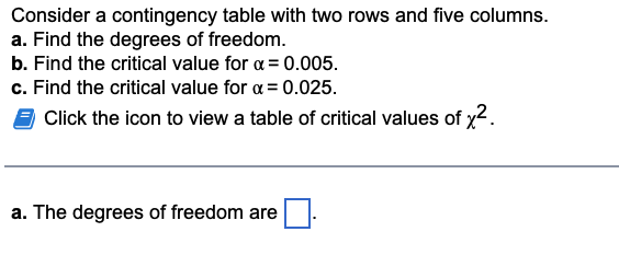 Solved Consider a contingency table with two rows and five | Chegg.com