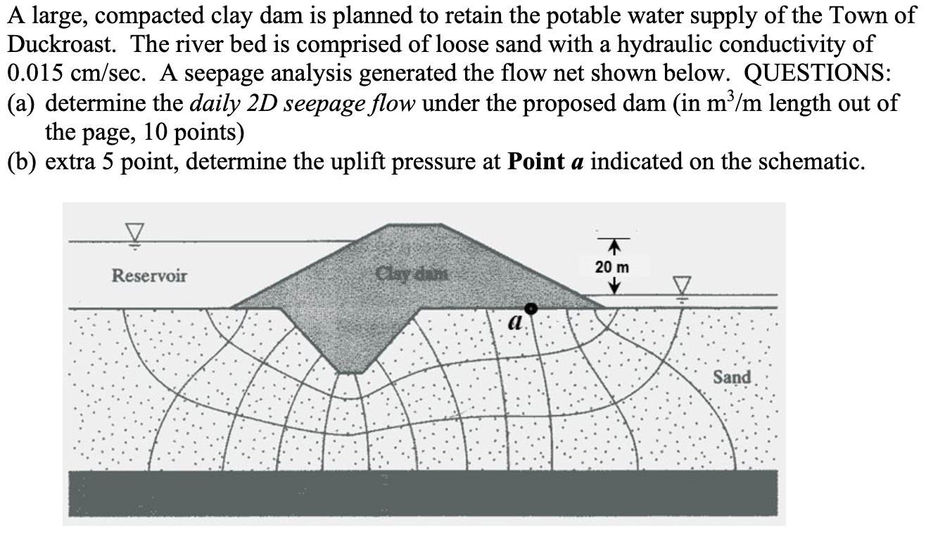 Solved A large, compacted clay dam is planned to retain the | Chegg.com