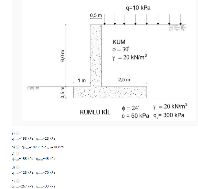 Solved Find the qmax stretch and the qmin stretch in the | Chegg.com