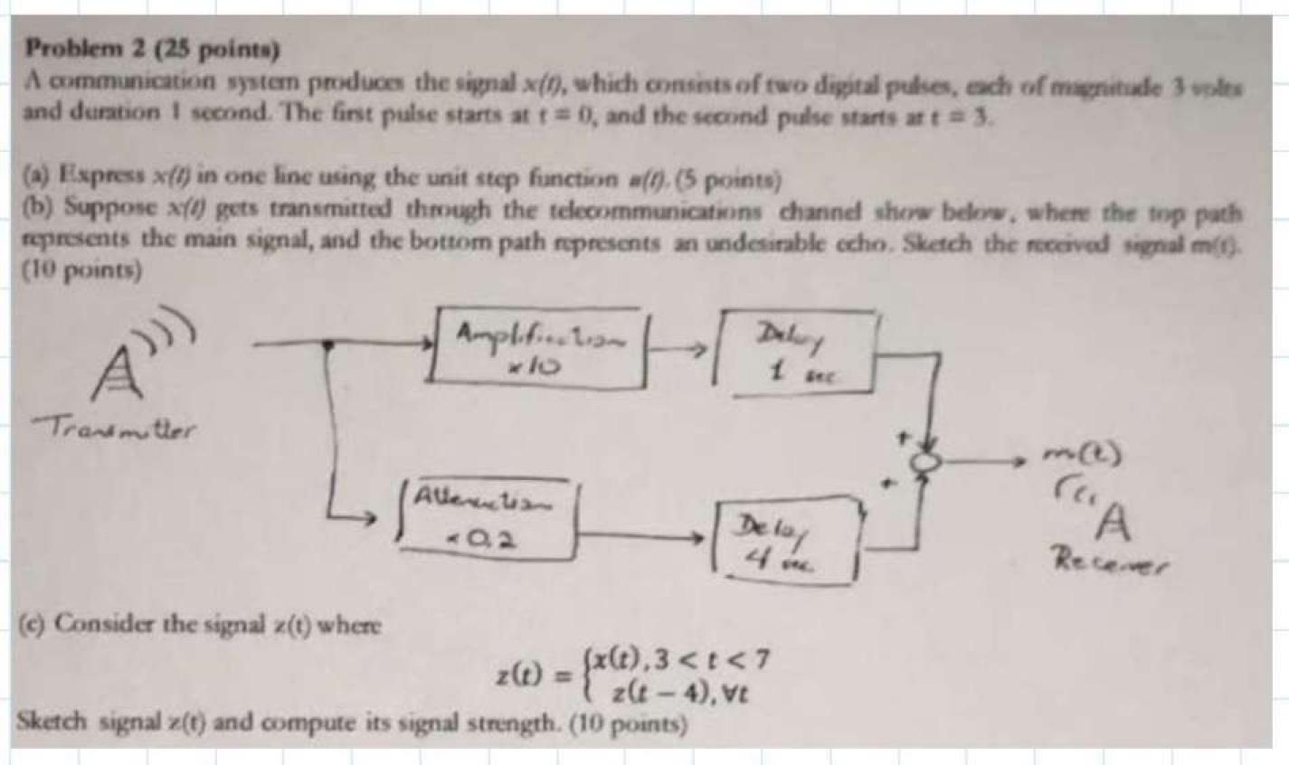 Problem 2 (25 points) A communication system produces | Chegg.com