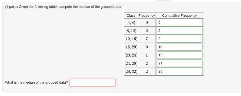 Solved (1 point) Given the following table, compute the | Chegg.com Solved (1 point) Given the following table, compute the | Chegg.com