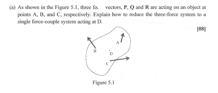 (a) As shown in the Figure 5.1 , three fo vectors, | Chegg.com
