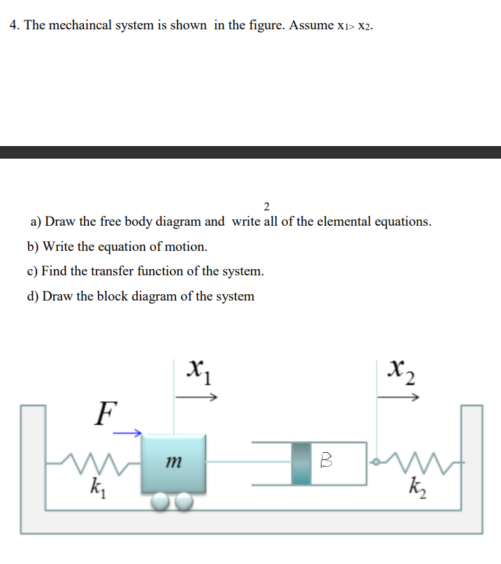 Solved 4. The mechaincal system is shown in the figure. | Chegg.com