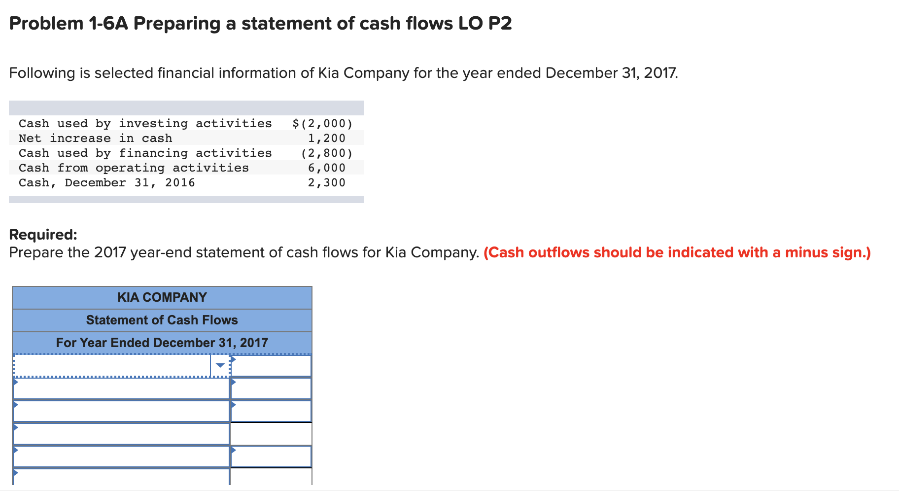 Solved Problem 1-6A Preparing a statement of cash flows LO | Chegg.com