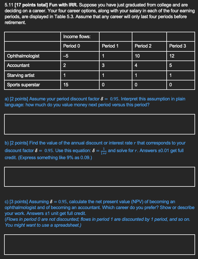 Solved 5.11 [17 points total] Fun with IRR. Suppose you have | Chegg.com