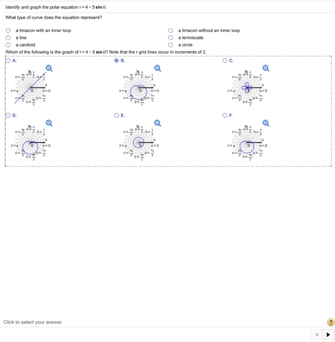 Solved Identify and graph the polar equation r 4-5sine. What | Chegg.com