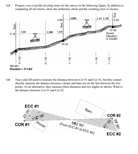 Solved 1.5 Prepare a set of profile leveling notes for the | Chegg.com