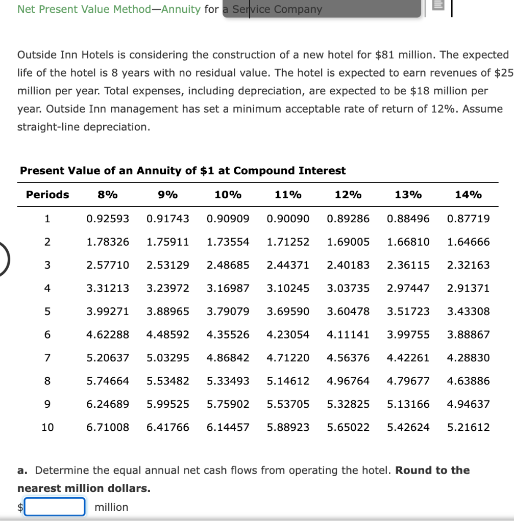 Solved Outside Inn Hotels is considering the construction of | Chegg.com