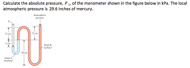 Solved Calculate the absolute pressure, P1, of the manometer | Chegg.com