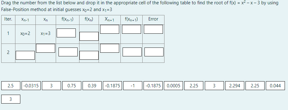 Solved Drag the number from the list below and drop it in | Chegg.com