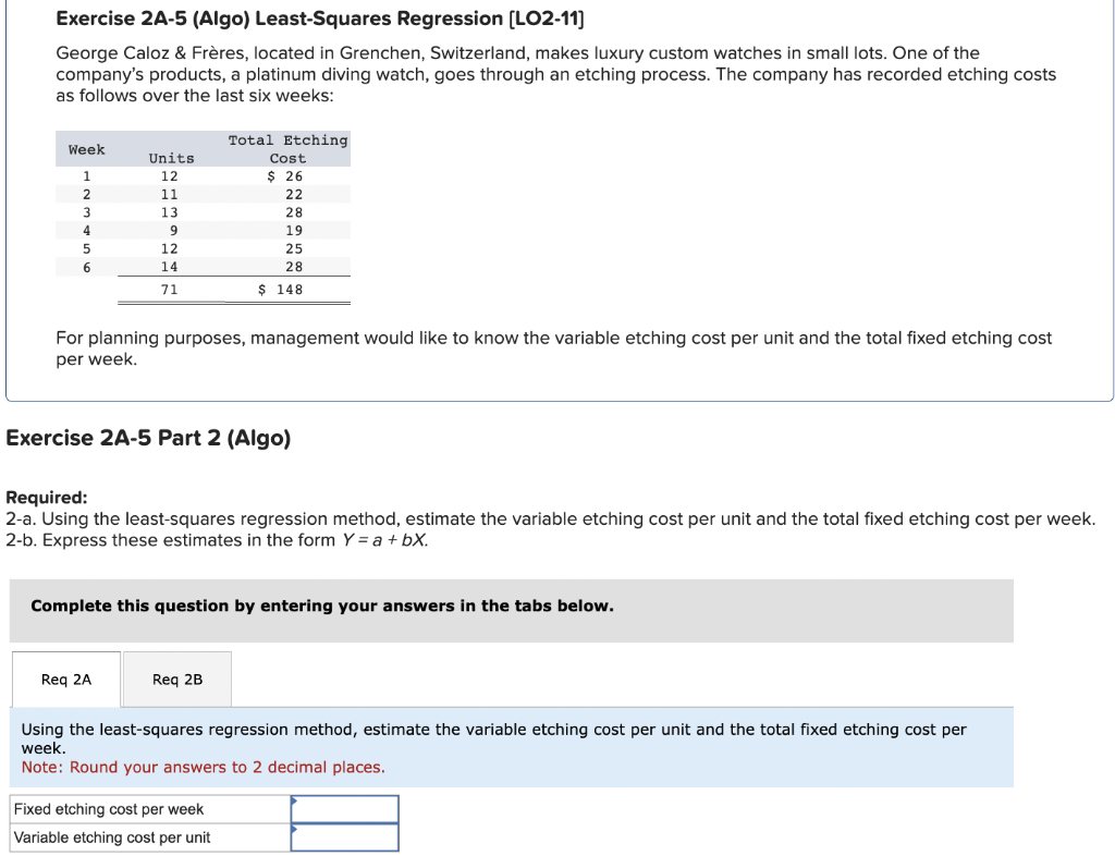 Solved Exercise 2A-5 (Algo) Least-Squares Regression | Chegg.com Solved Exercise 2A-5 (Algo) Least-Squares Regression | Chegg.com