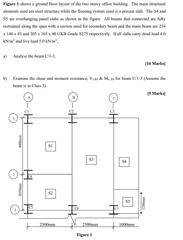 Figure 1 shows a ground floor layout of the two | Chegg.com