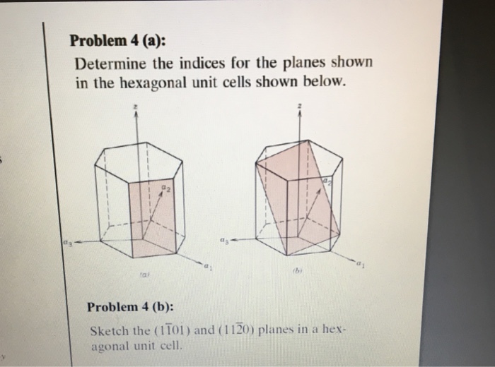 Solved Problem 4 (a): Determine the indices for the planes | Chegg.com