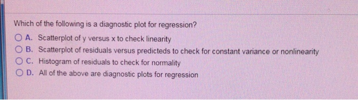 Solved Which of the following is a diagnostic plot for | Chegg.com