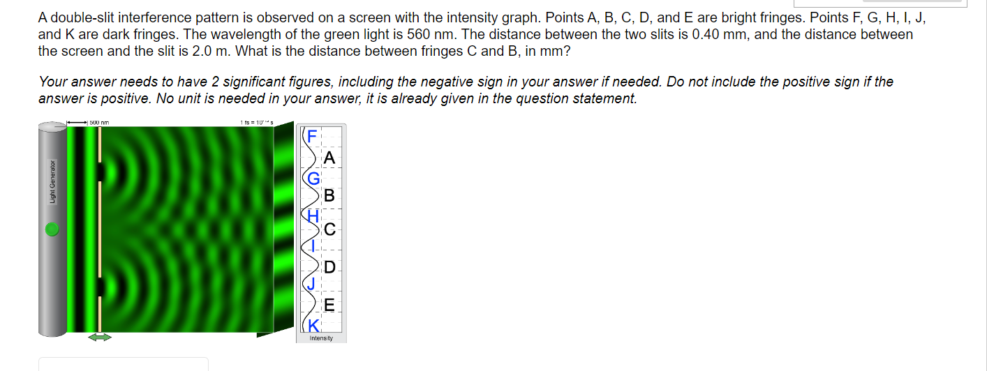 Solved A double-slit interference pattern is observed on a | Chegg.com