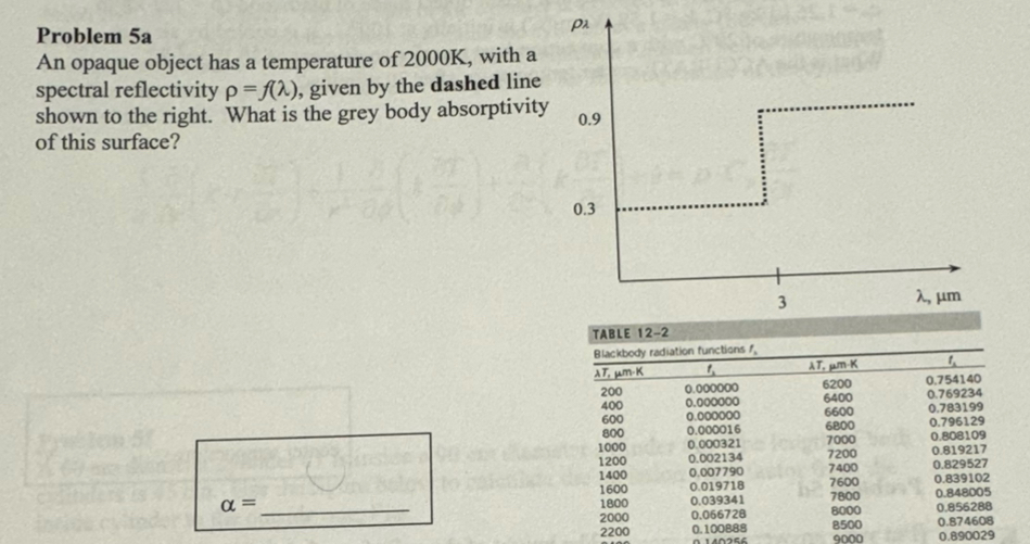 Solved Problem 5a An opaque object has a temperature of 2000 | Chegg.com