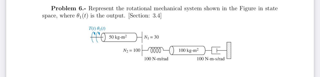 Solved Problem 6.- Represent the rotational mechanical | Chegg.com