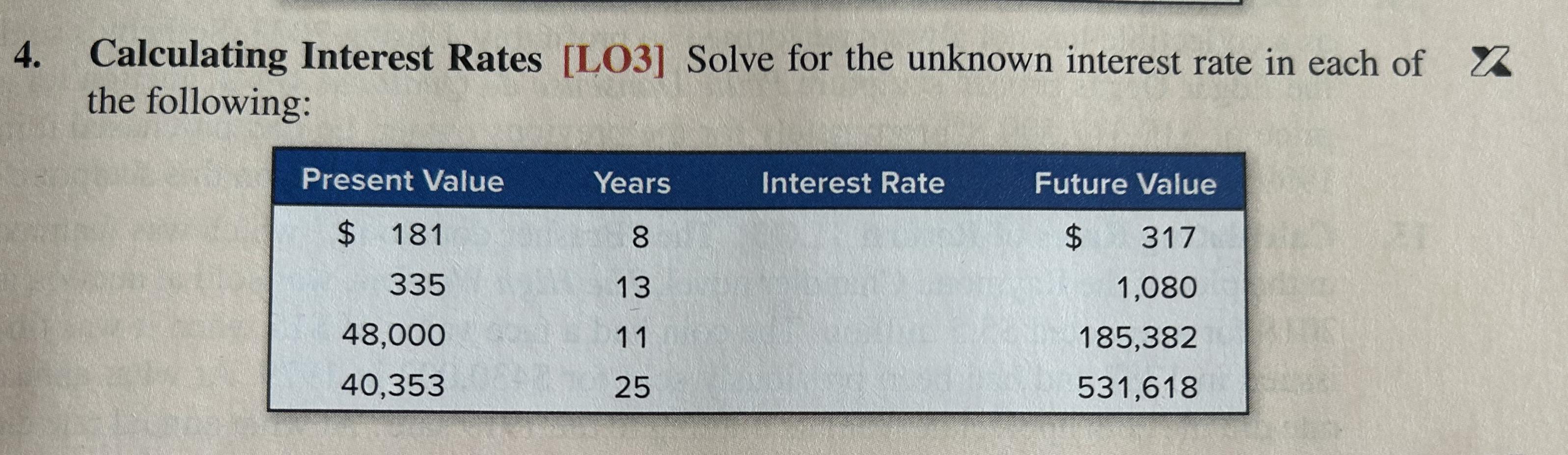 Solved 4 Calculating Interest Rates LO3 Solve For The Chegg