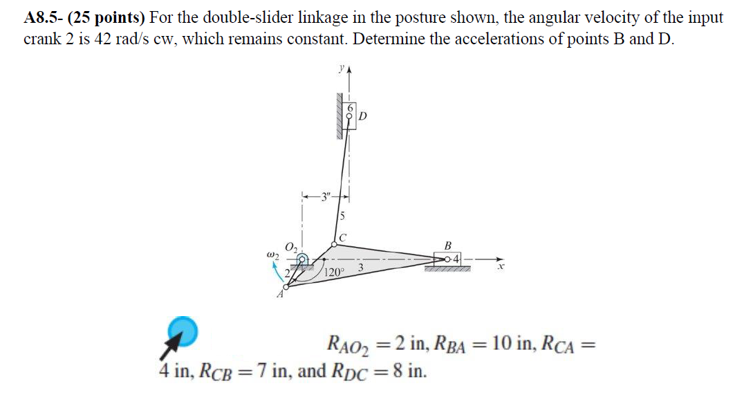 Solved A85 25 Points For The Double Slider Linkage In 
