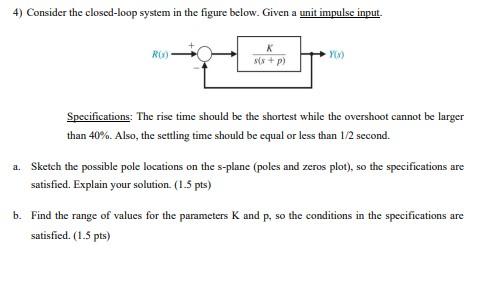 Solved 4) Consider the closed-loop system in the figure | Chegg.com