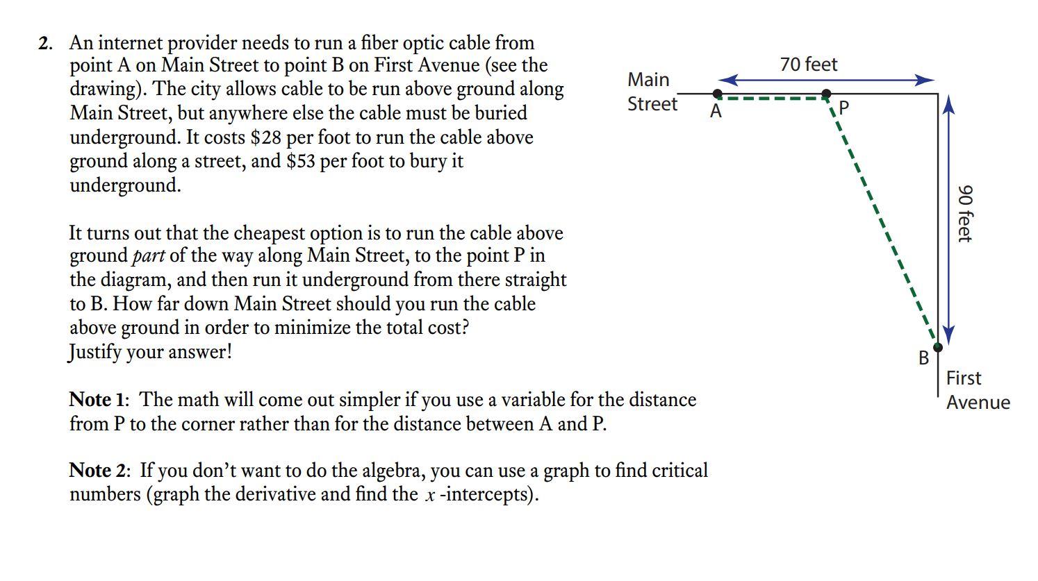 Solved 2. An internet provider needs to run a fiber optic | Chegg.com