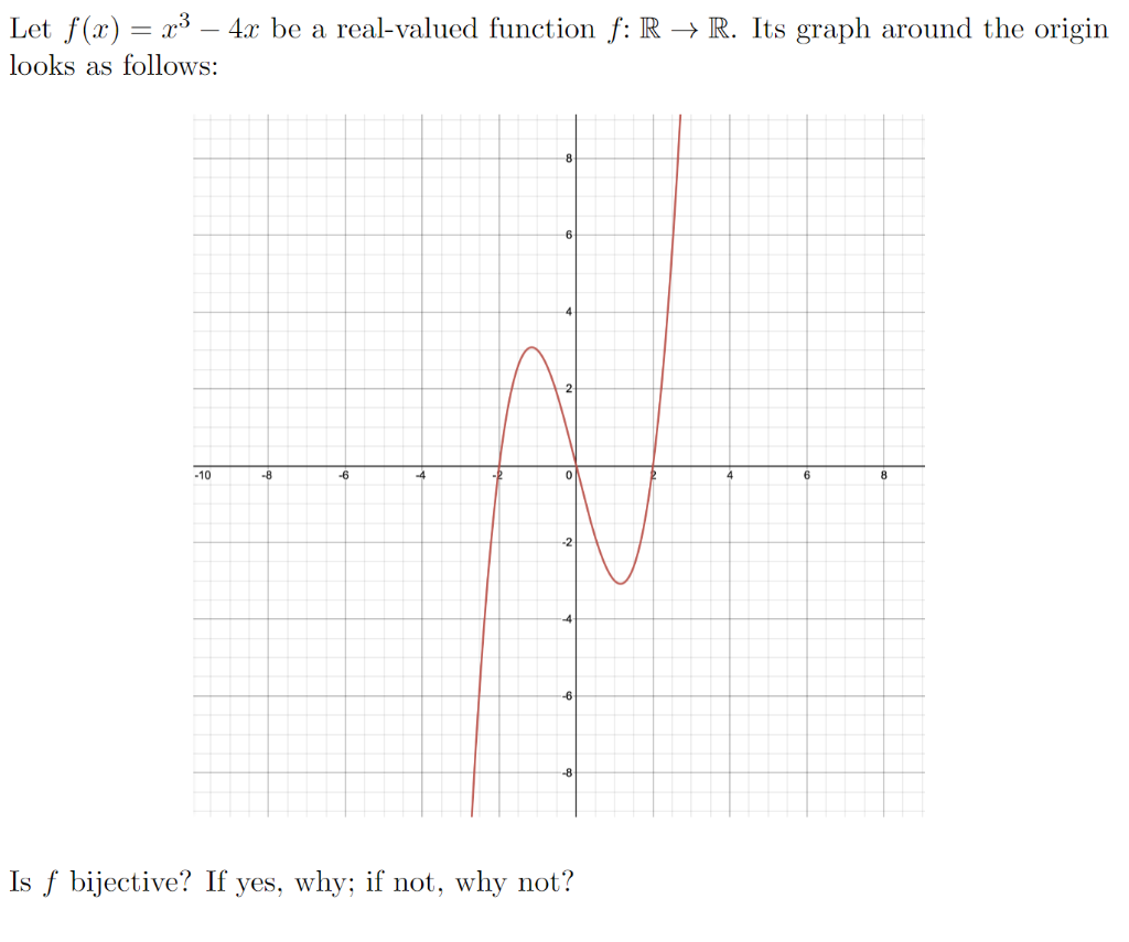 Solved = Let f(x) = x3 – 4x be a real-valued function f: R → | Chegg.com
