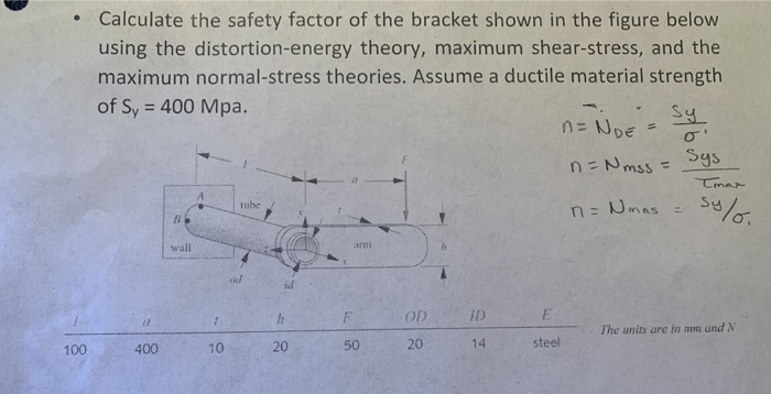 Solved .Calculate the safety factor of the bracket shown in | Chegg.com
