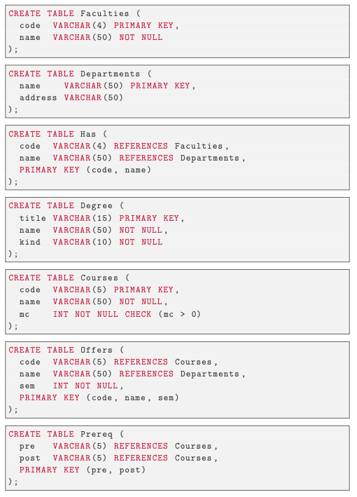 Solved give a working sql query for psql version 14 based on | Chegg.com