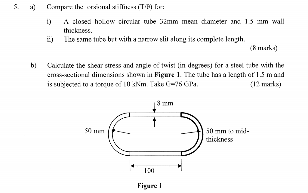 Solved Compare the torsional stiffness (T/0) for: i) A | Chegg.com