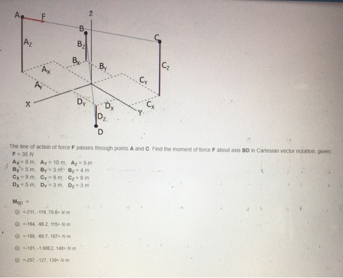 Solved The line of action of force F passes through points A | Chegg.com