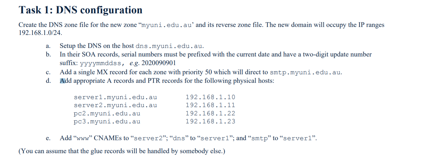 Solved Task 1: DNS configuration Create the DNS zone file | Chegg.com