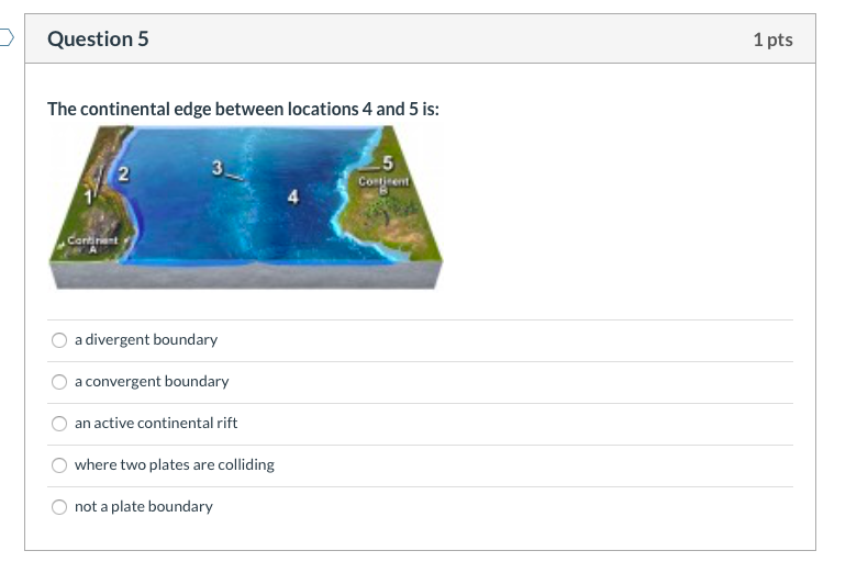 Solved Question 5 1 pts The continental edge between | Chegg.com