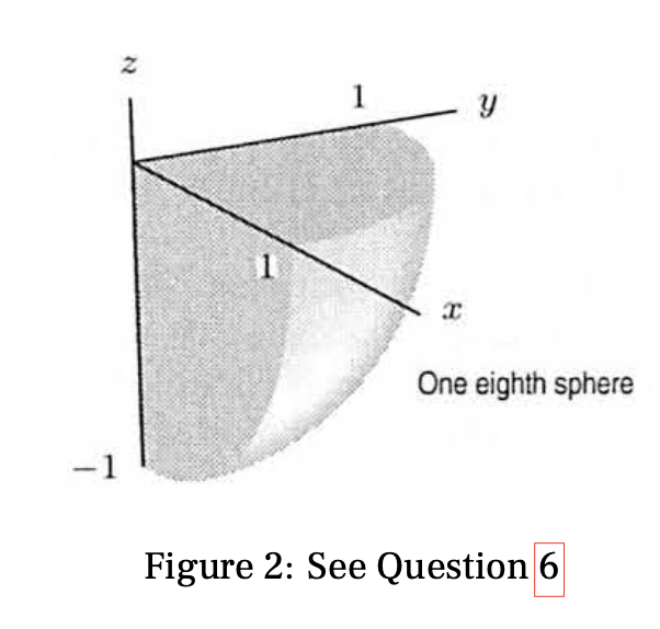 Solved Question 6. If W is the solid region shown in Figure | Chegg.com