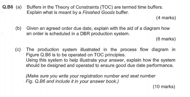 Solved Q.B6 (a) Buffers in the Theory of Constraints (TOC) | Chegg.com