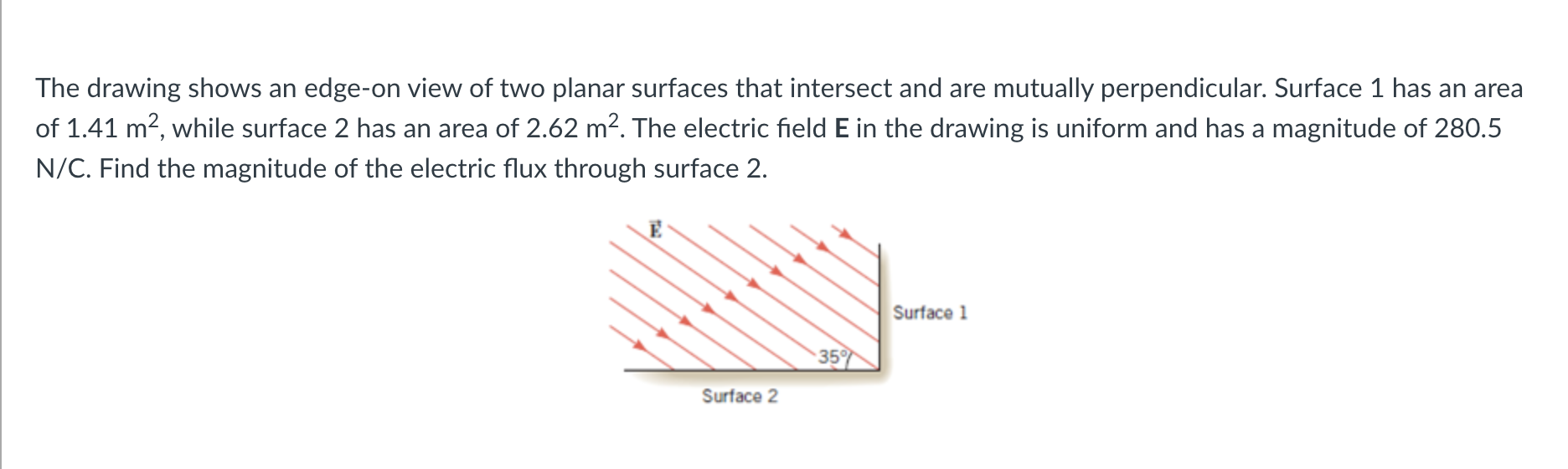 Solved The drawing shows an edge-on view of two planar | Chegg.com