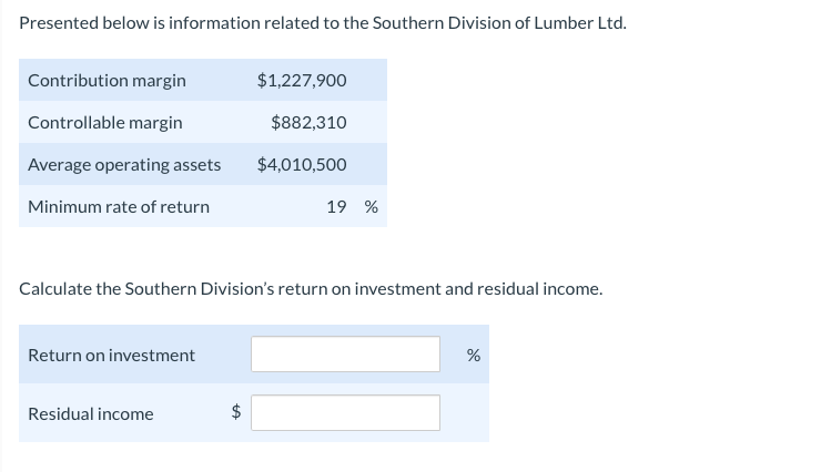 Solved Presented below is information related to the | Chegg.com