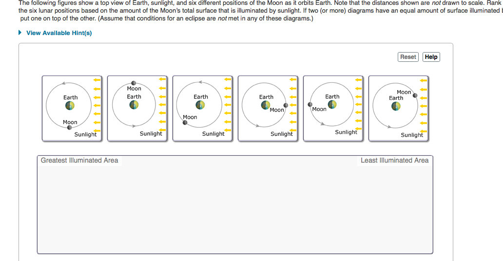 Solved The following figures show a top view of Earth, | Chegg.com