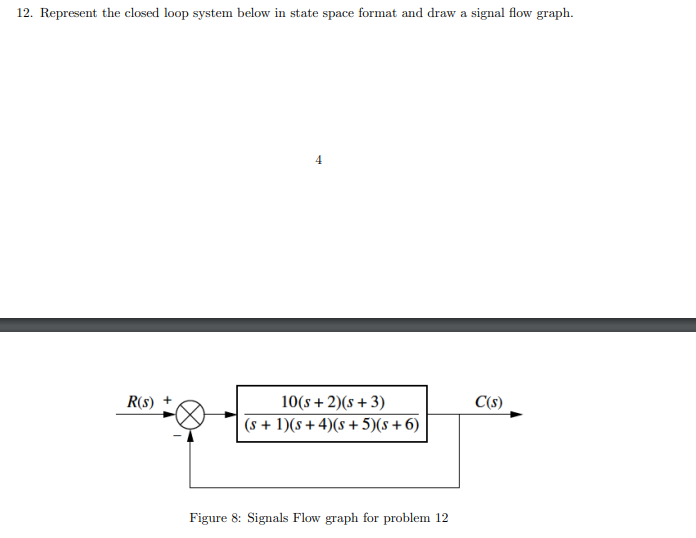 Find Transfer Function From Signal Flow Diagram Solved C(s) Find Transfer Function From Signal Flow Diagram Solved C(s)
