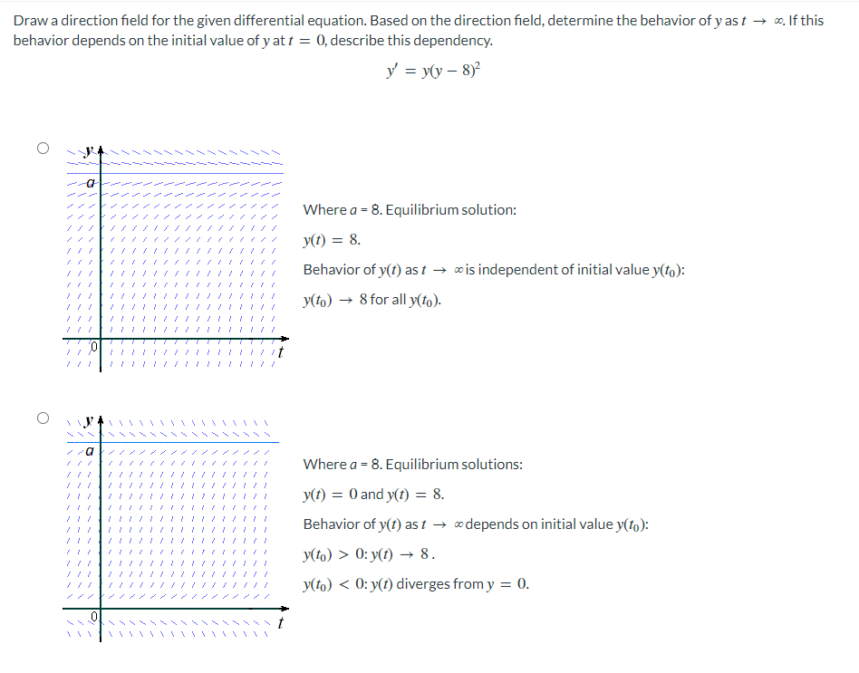 Solved Draw a direction field for the given differential | Chegg.com