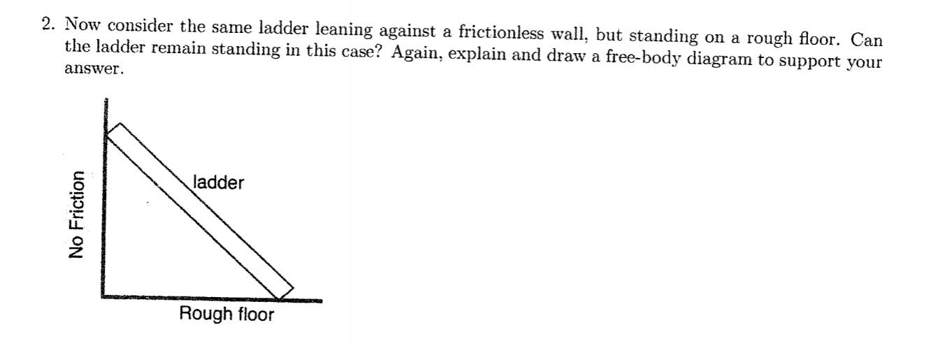 Solved 2. Now consider the same ladder leaning against a | Chegg.com