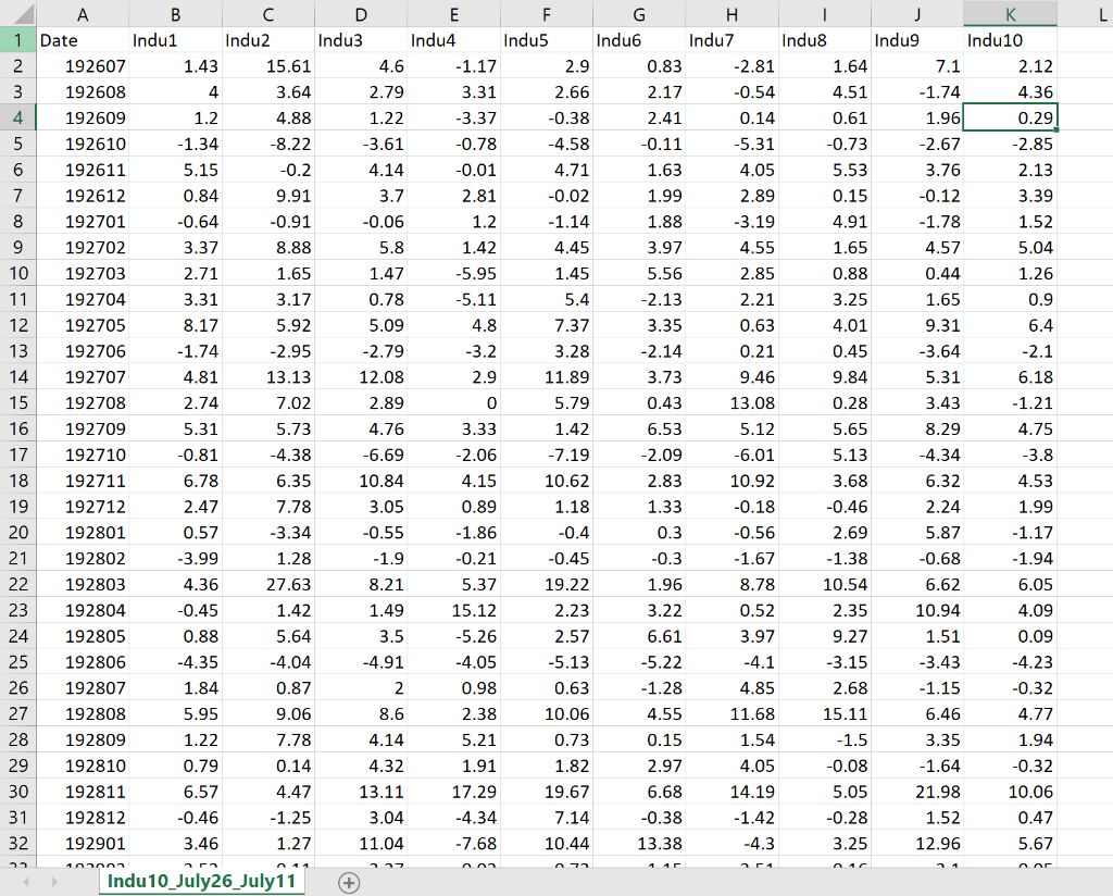 PLEASE GIVE PYTHON CODE FOR EACH ANSWER. Thank | Chegg.com
