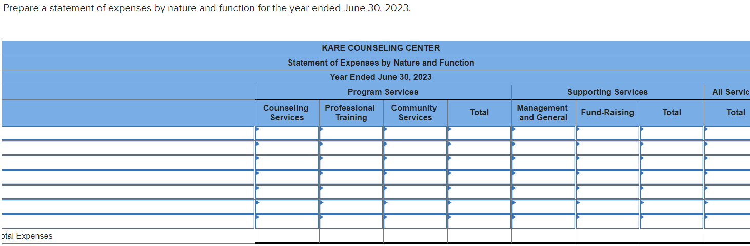 The Kare Counseling Center was incorporated as a | Chegg.com