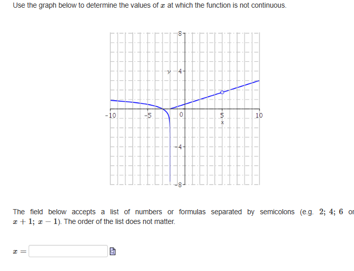 Solved Use the graph below to determine the values of x at | Chegg.com